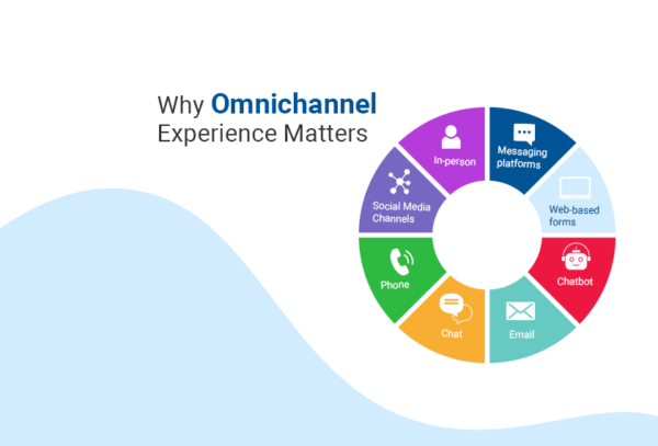 Omnichannel: How to Use it To Deliver Outstanding Customer Experience - Service Desk Institute