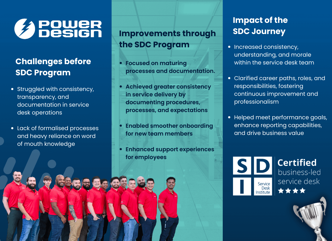 Best Practice for Managing Service Desk Teams [+ Case Study Examples] - SDI