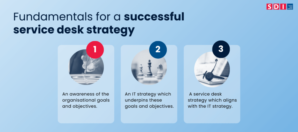 From Vision to Execution: A Comprehensive Service Desk Strategy Guide - SDI