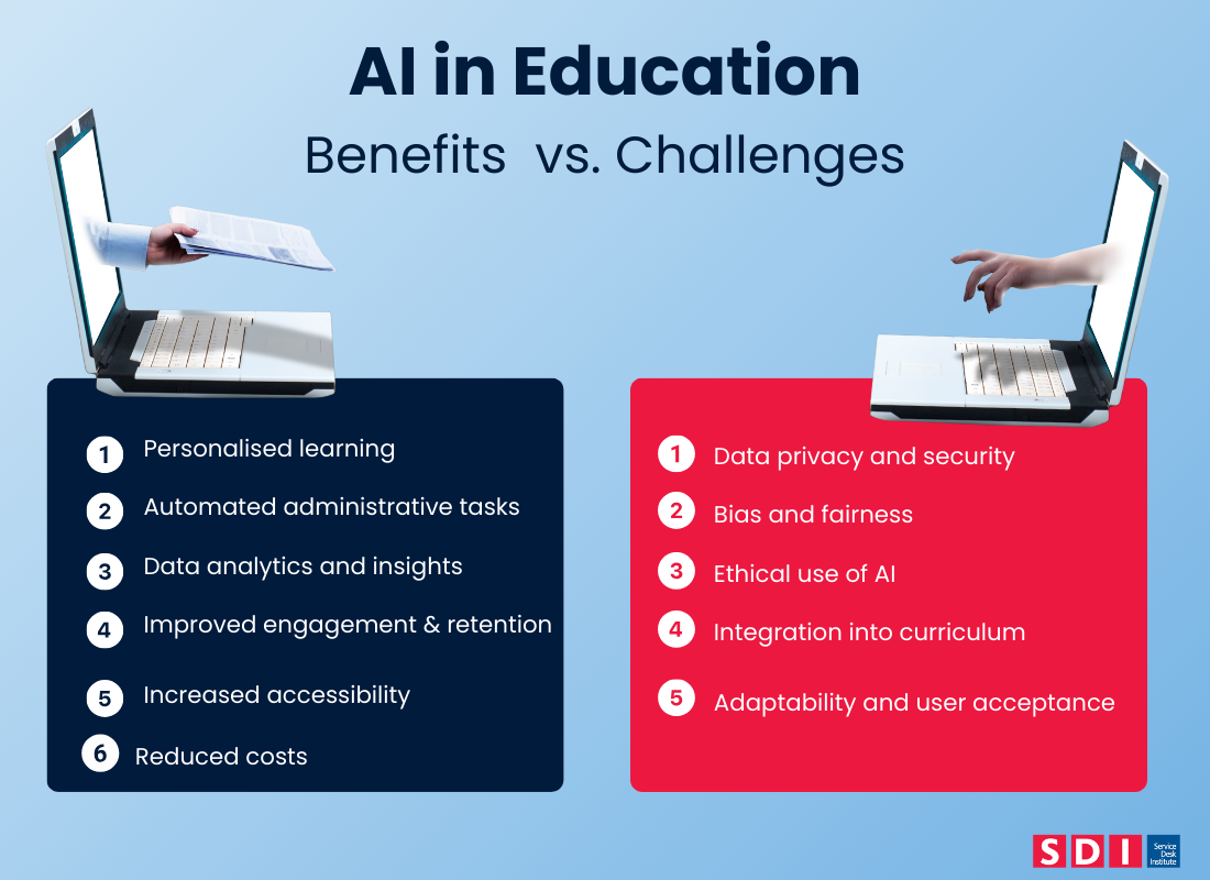 benefits vs challenges of AI in education - Service Desk Institute